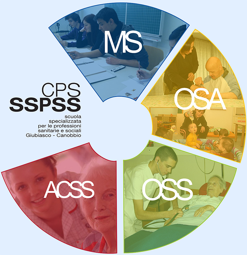 Home | CPS-SSPSS